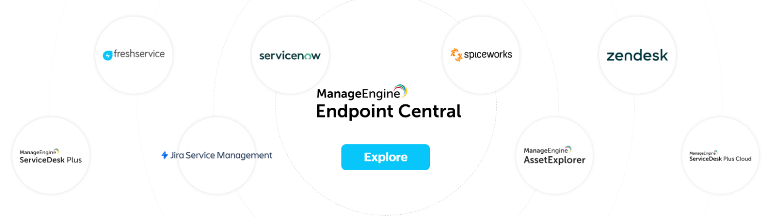 Integre sus aplicaciones empresariales con Endpoint Central por medio ...